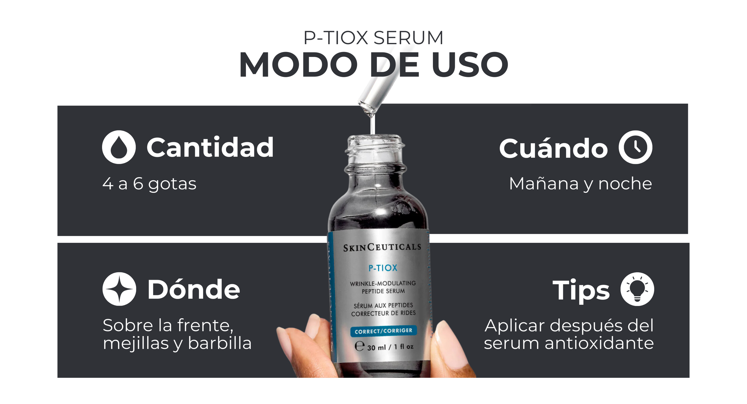 Skinceuticals Serum Antiarrugas P-TIOX 30 ml. – DERMASHOP