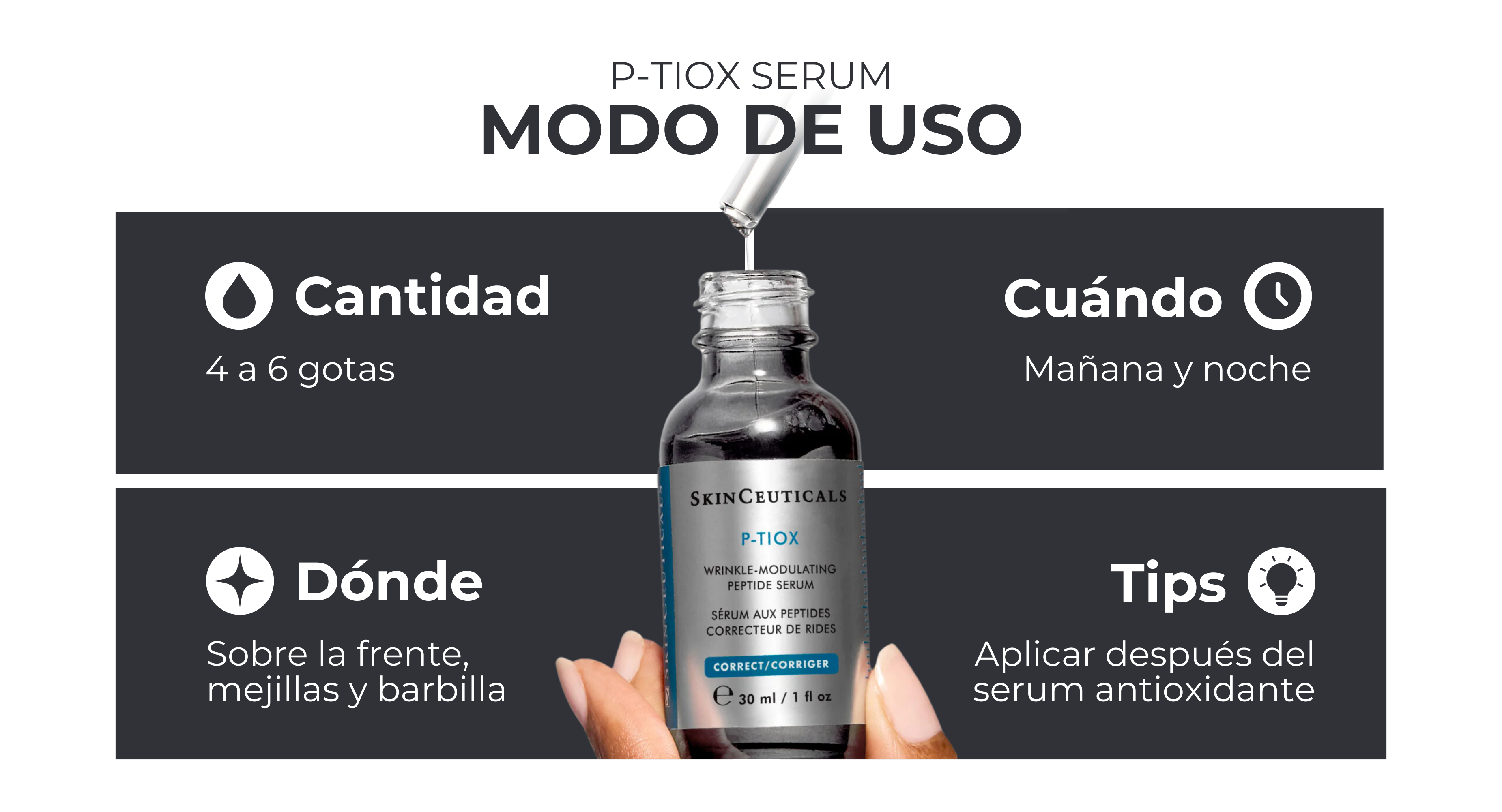 Skinceuticals Serum Antiarrugas P-TIOX 30 ml. – DERMASHOP
